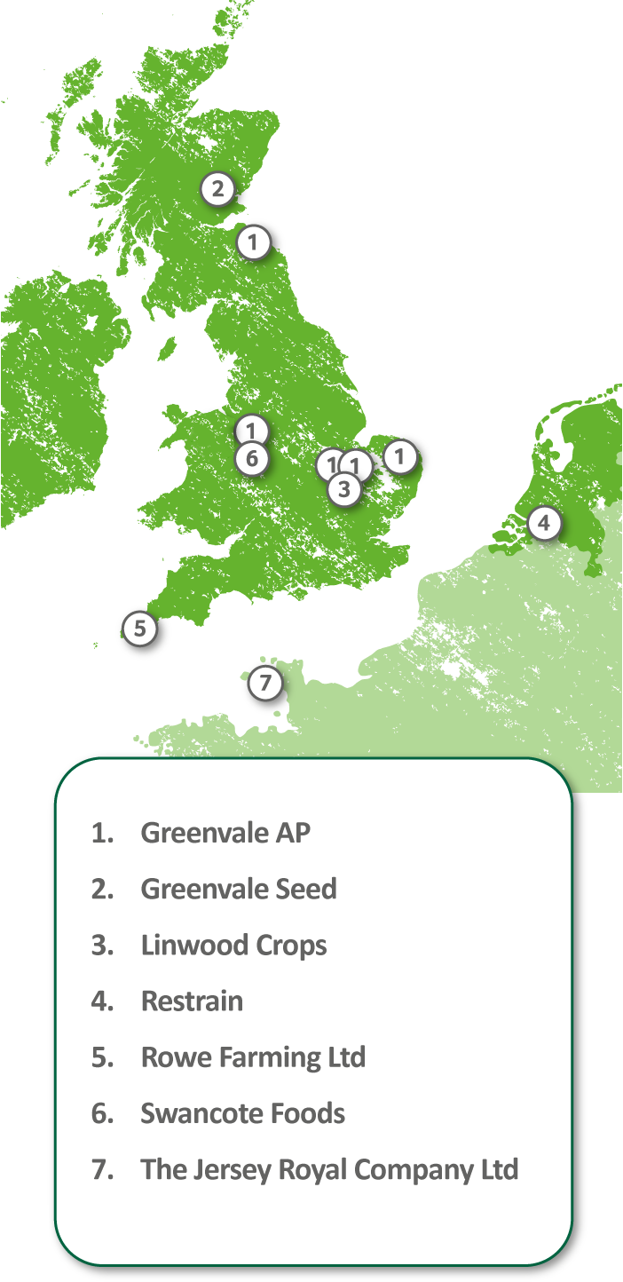 About us | Produce Investments Careers